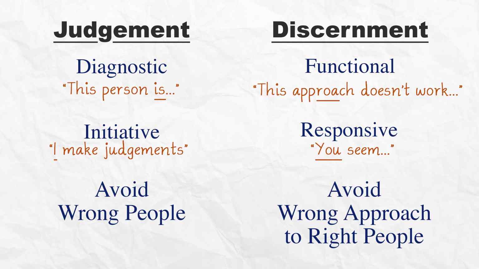 To Judge or Not to Judge? Seeking God Among the Pigs and the Dogs ...