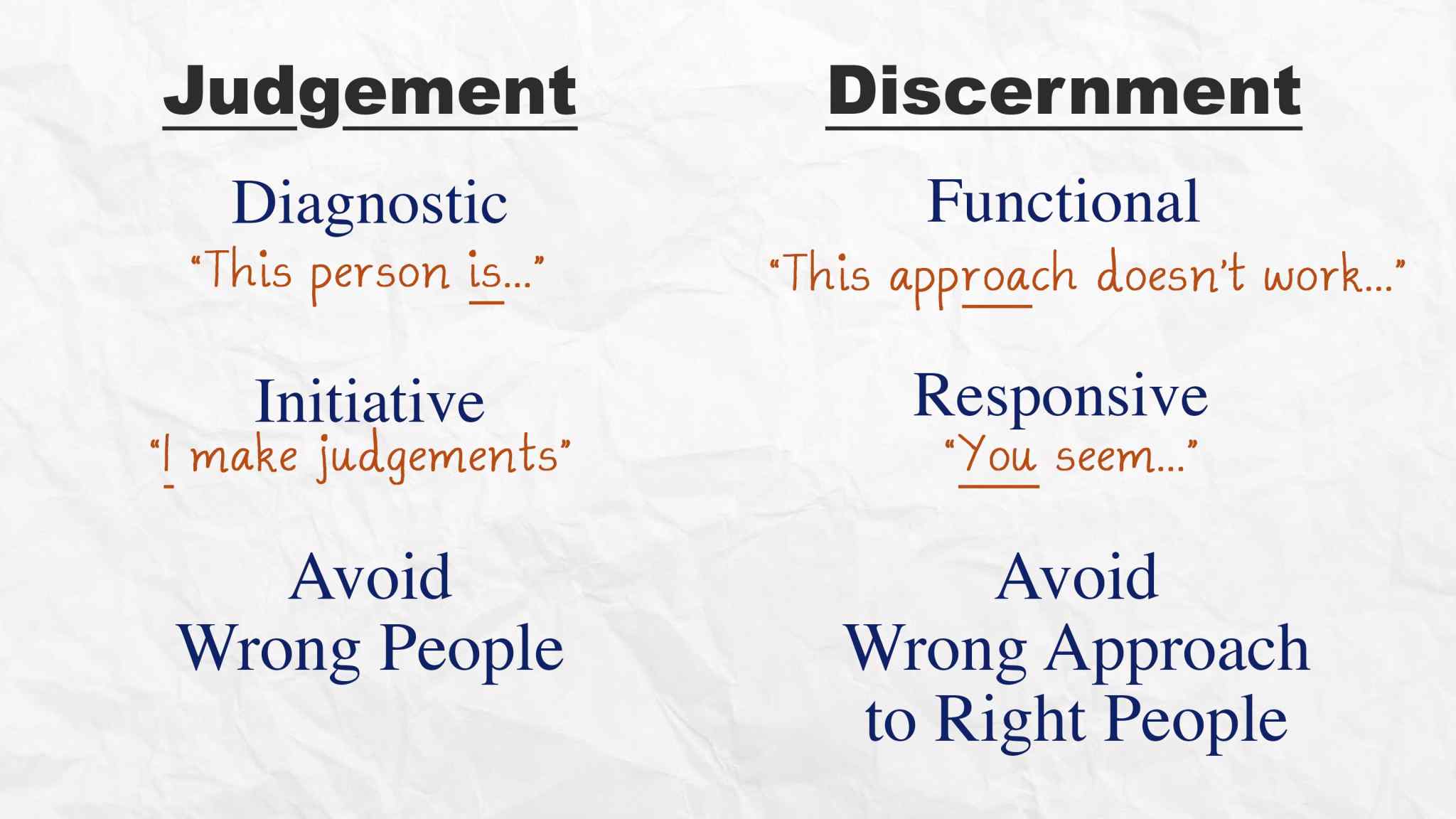 To Judge or Not to Judge? Seeking God Among the Pigs and the Dogs ...